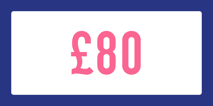 Slug & Lettuce Gift Cards